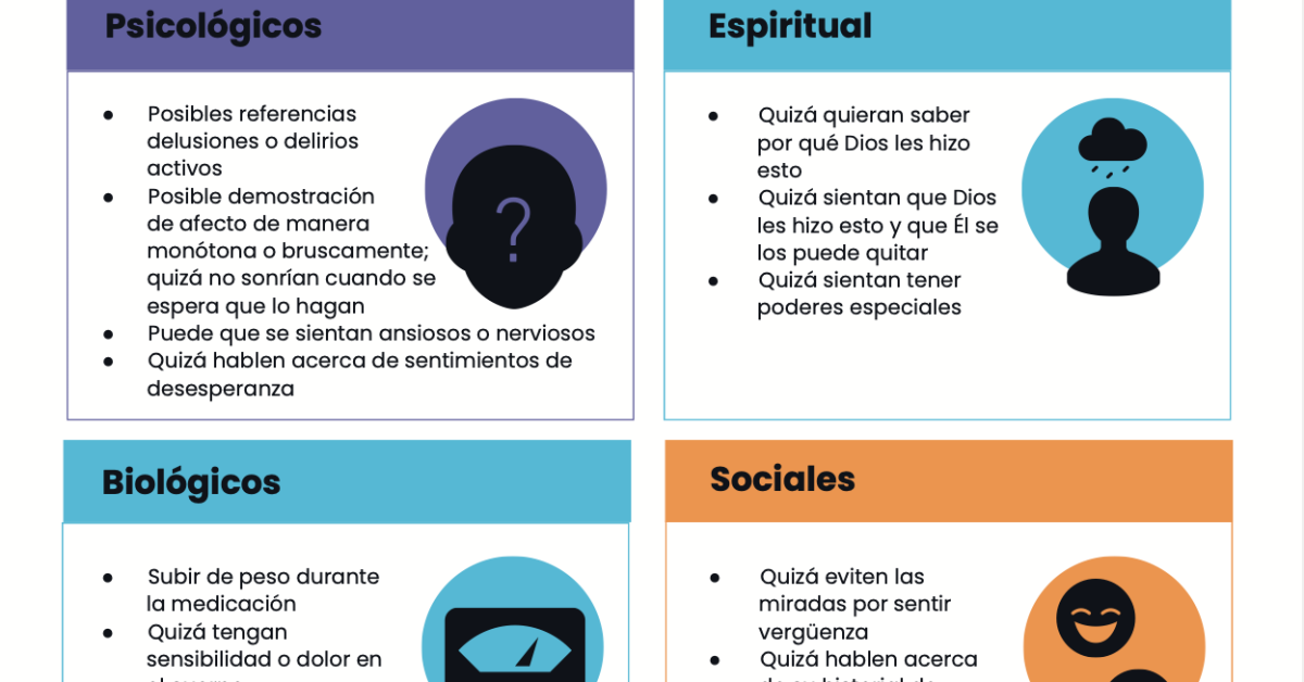 Guia De Salud Mental | NCPD - National Catholic Partnership on Disability